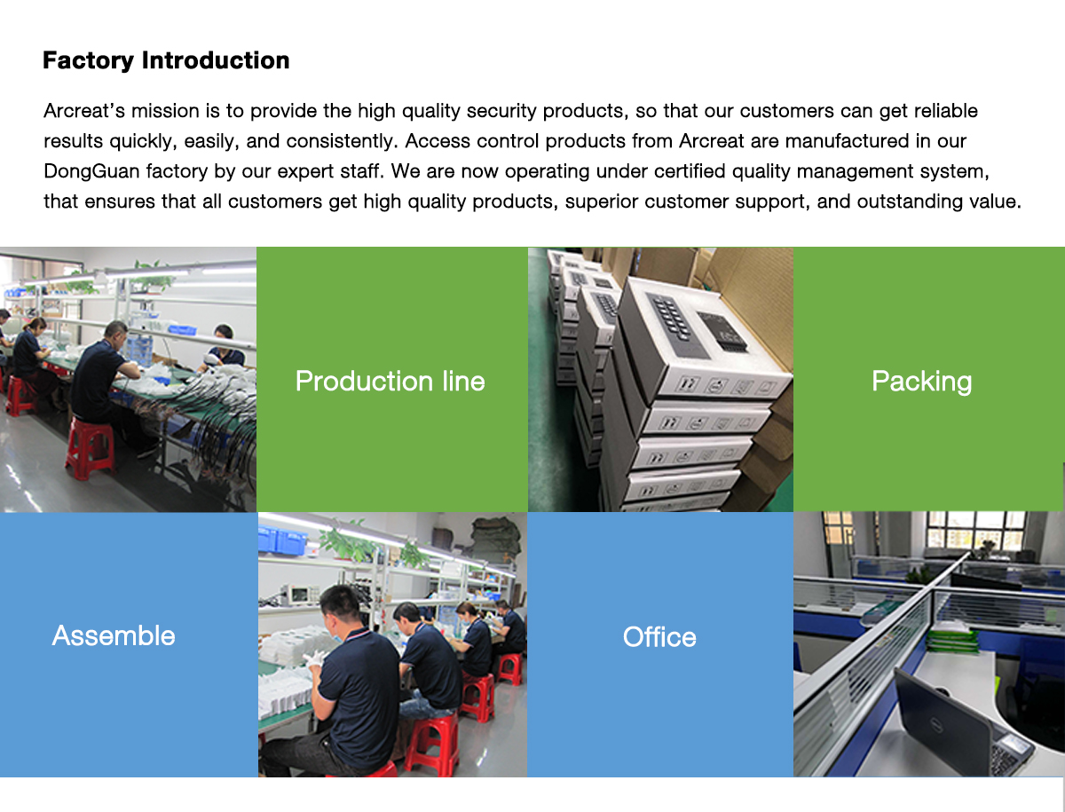 Access control factory