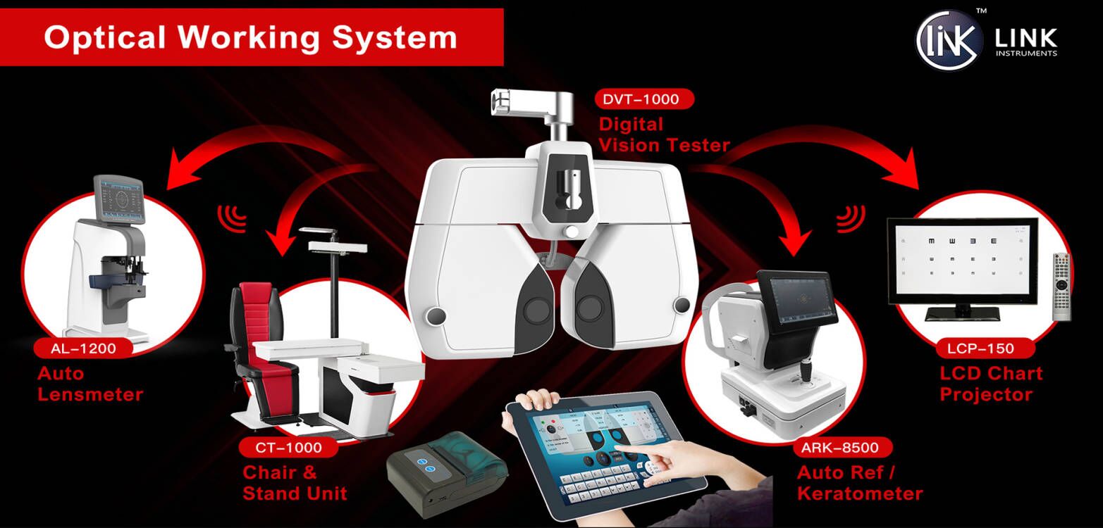 Ophthalmic Optometry Products - Worlwide Export,Optometrist ...