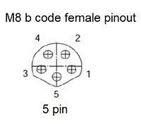 conector de montaje en panel hembra código m8 b, contactos pcb