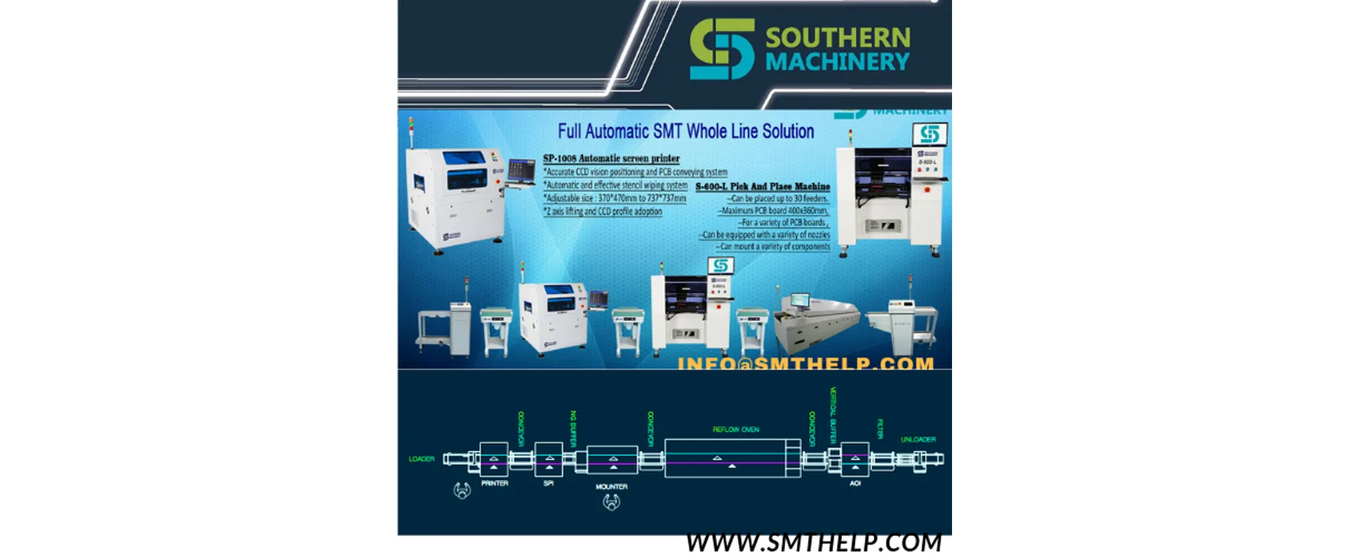 Smart EMS factory partner – Southern Machinery provides professional ...
