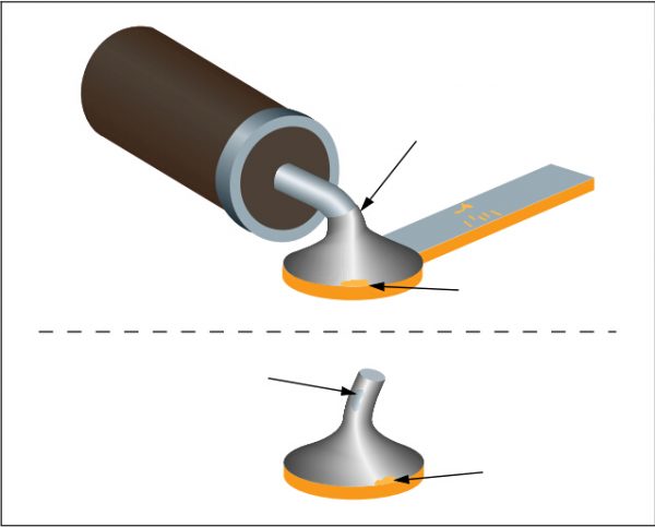 Acceptability for Electronic Assemblies :Soldering Acceptability ...