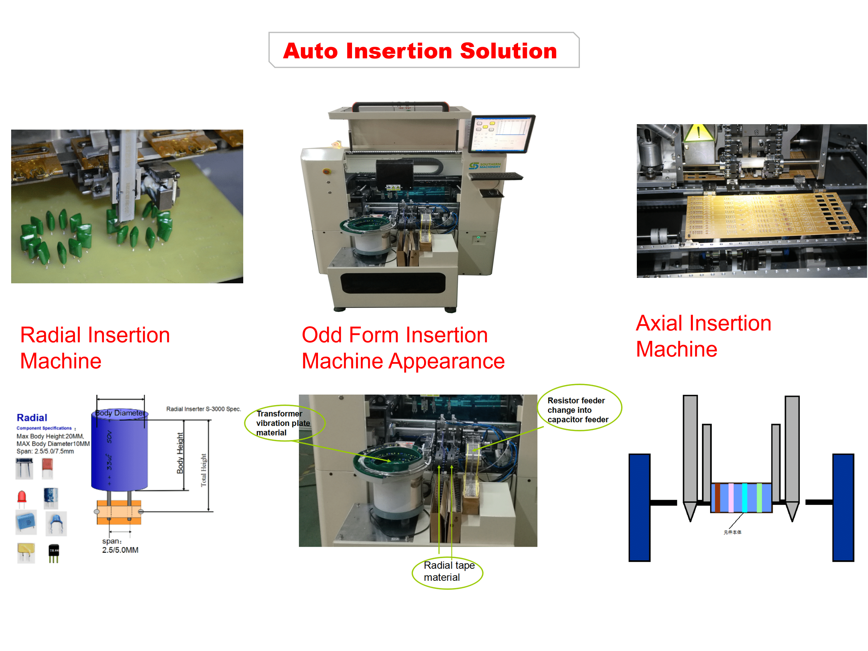 S-7000E Eyelet Pin Inserter_Presentation – Smart EMS factory partner