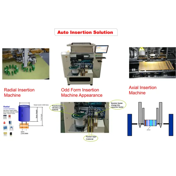 machine d'insertion radiale s-3010b (hors ligne) - usine intelligente ems