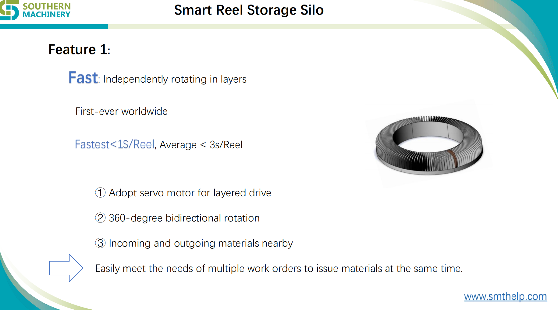 Smart Reel Storage Silo – Smart EMS factory partner