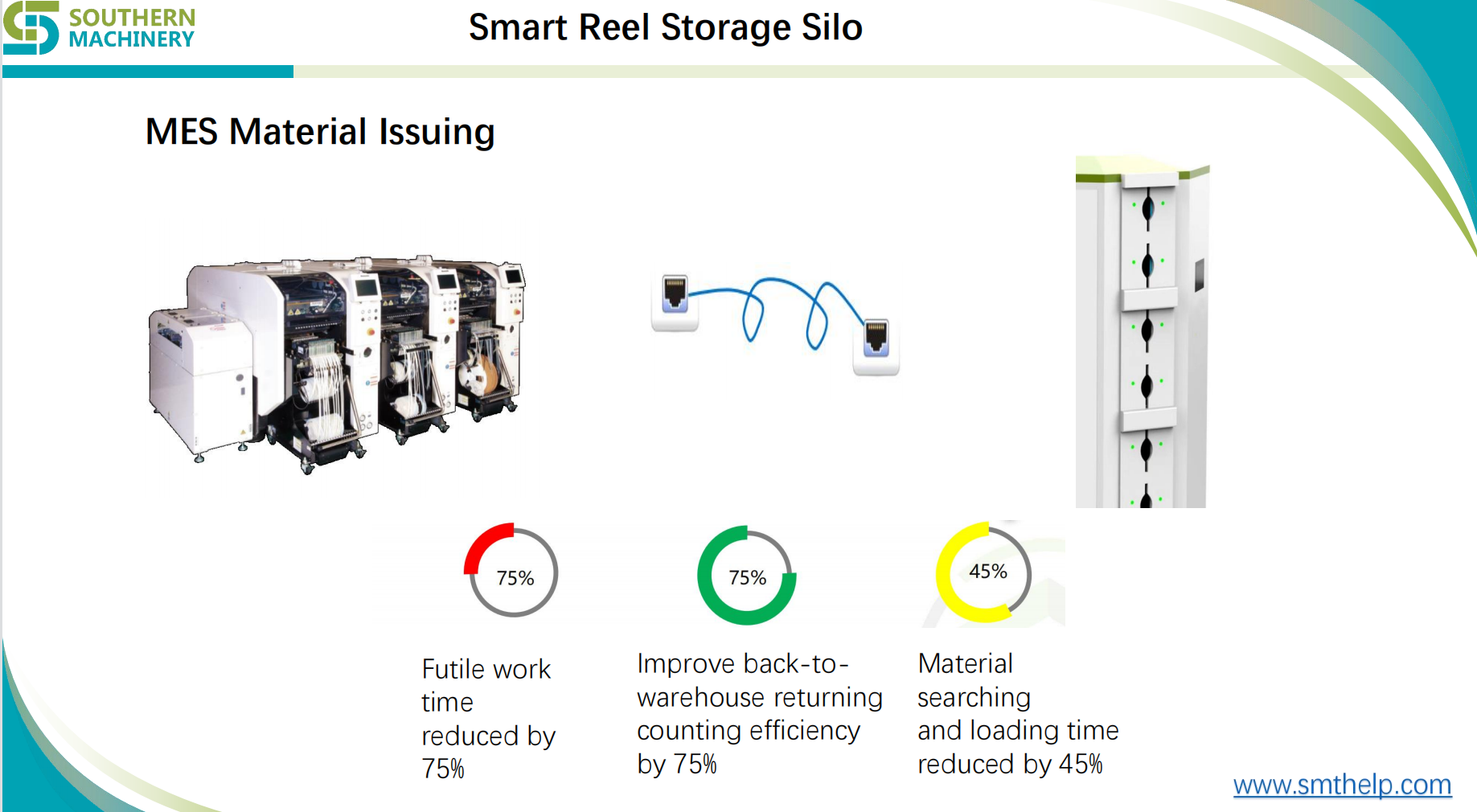 Smart Reel Storage Silo – Smart EMS factory partner