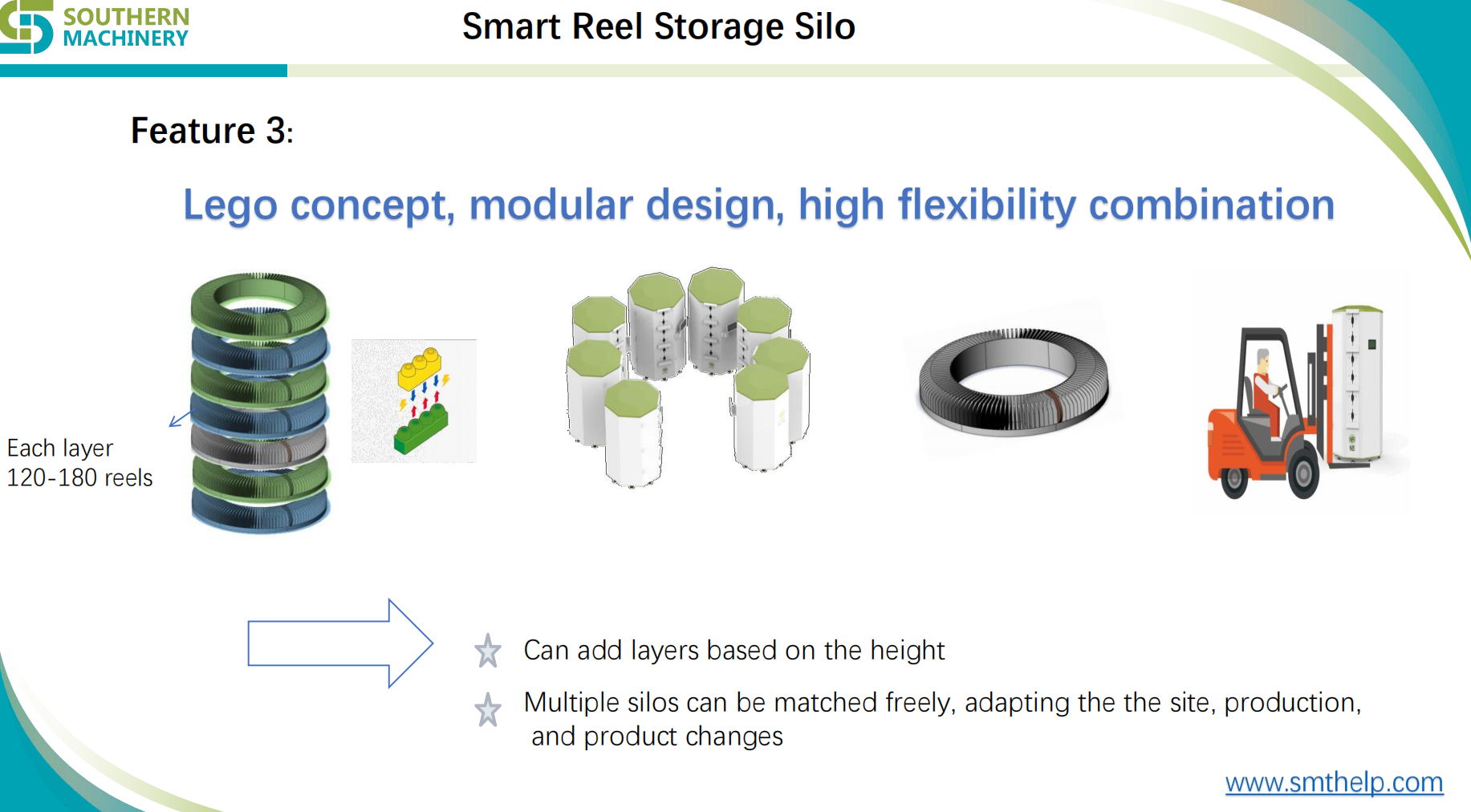 Smart Reel Storage Silo – Smart EMS factory partner