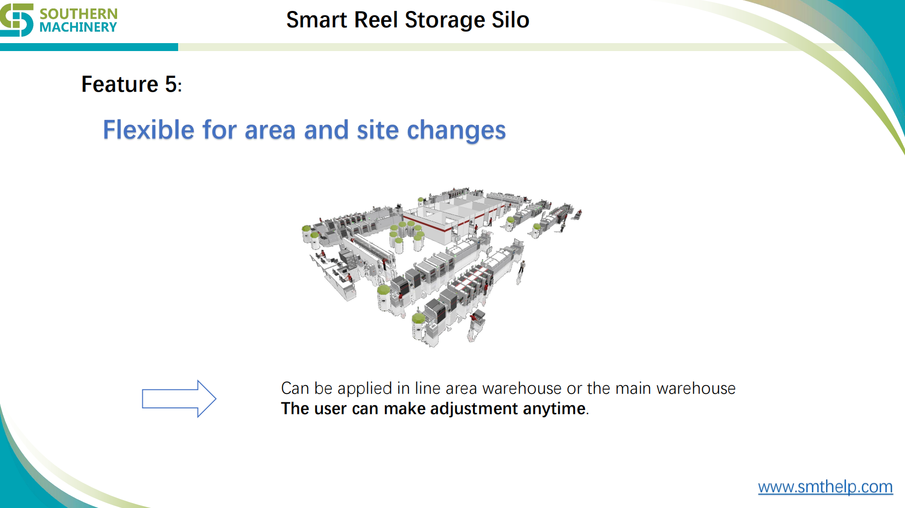 Smart Reel Storage Silo – Smart EMS factory partner