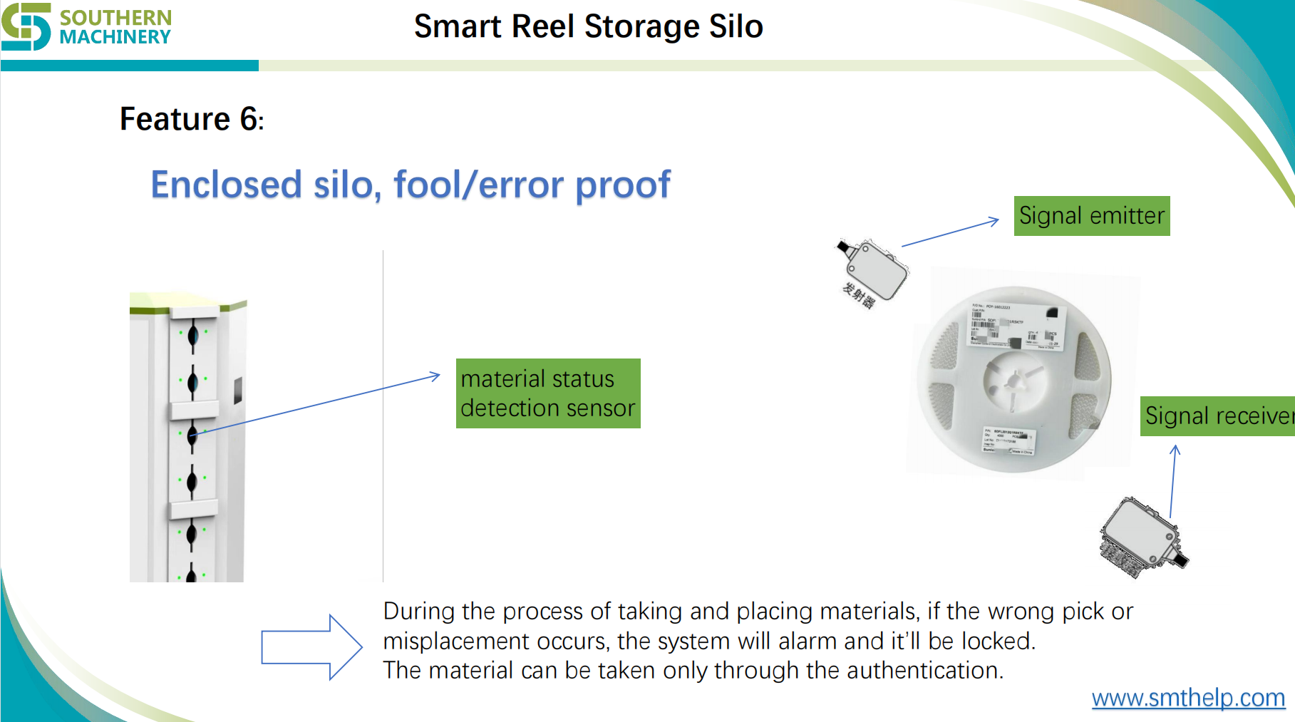 Smart Reel Storage Silo – Smart EMS factory partner